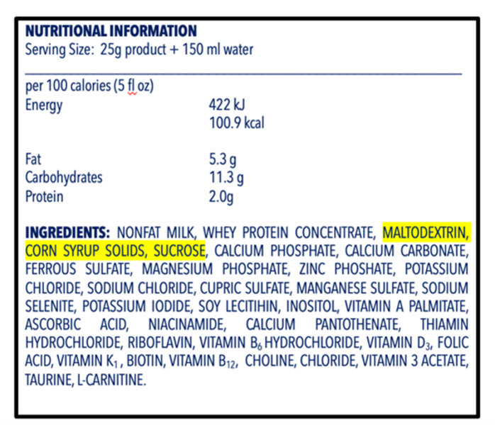 Health experts advise on how to read the label for added sugars | HiPP ...